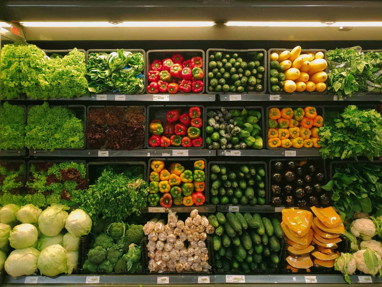 How to Make a Grocery List Shorter and Simpler: 9 Ways – Perfect Snacks