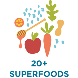 Perfect Bar Snack Size – Perfect Snacks